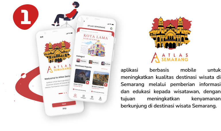 PERSONAL WEBSITE - RAFLI